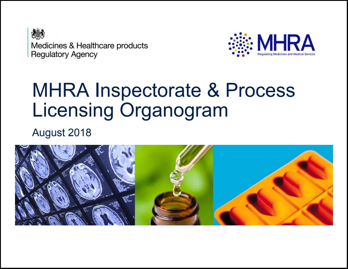 Process Licensing Office joins the Inspectorate – MHRA Inspectorate